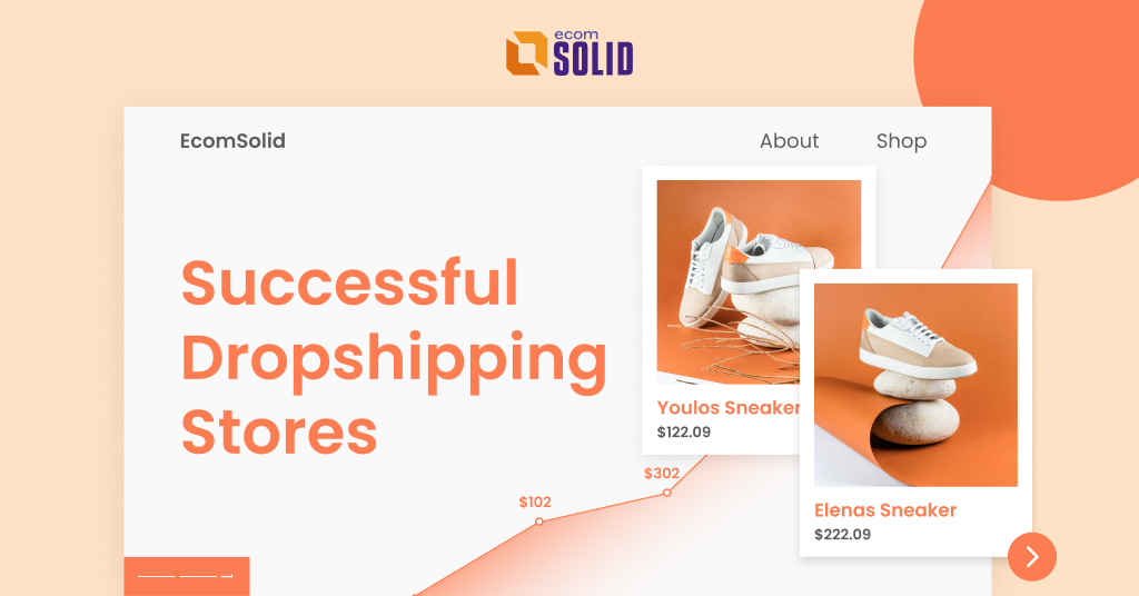 Shopify Dropshipping 101 Your Complete Guide In 2023